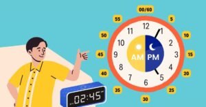 What Is AM And PM In Clock? History, Meaning, And Examples - Prowaller